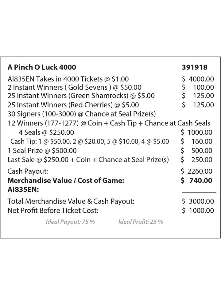 A Pinch O Luck 4000 LS CBD