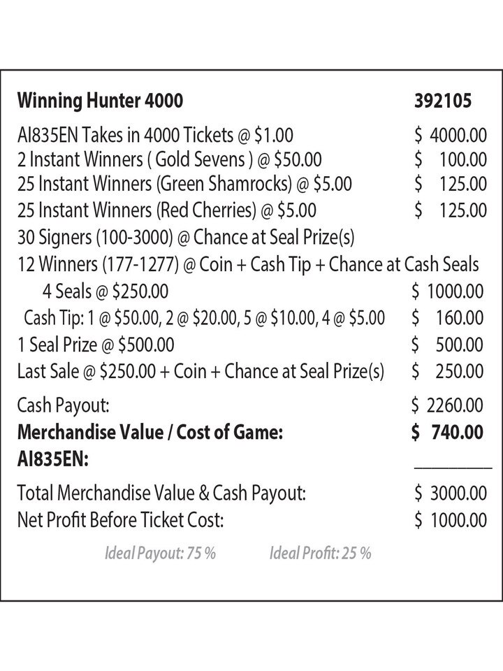 Winning Hunter 4000 LS CBD