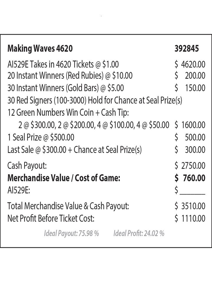 MAKING WAVES 4620 LS CBD