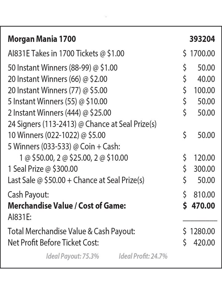 MORGAN MANIA 1700 LSNLS CBD